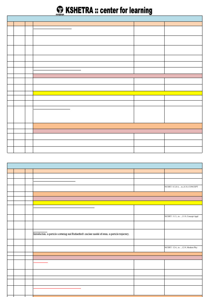 Revised SR MPC & Bipc Unit-3 Schedule W.E.F. 08-07-2024 | PDF ...
