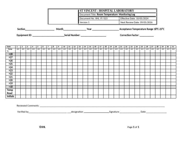 F023 - Room Temperature Monitoring Log 2 | PDF