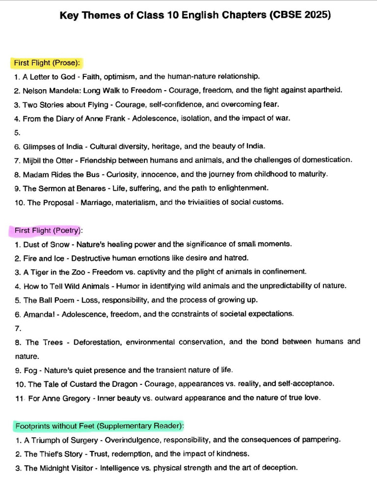 Class 10 Chapter Themes | PDF | Nature