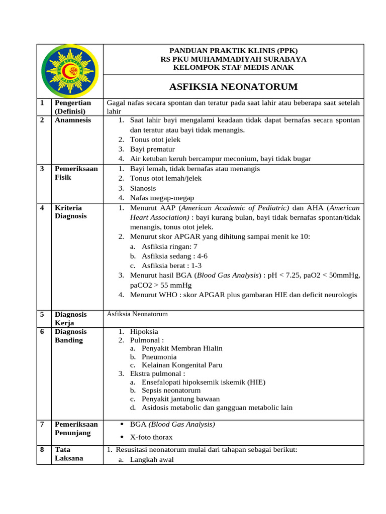 Panduan Asfiksia Neonatorum | PDF