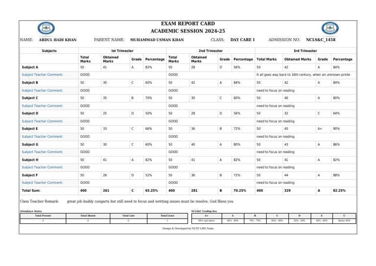 3rd Trimester - 2024-25 - Day Care - I | PDF | Student Assessment And ...