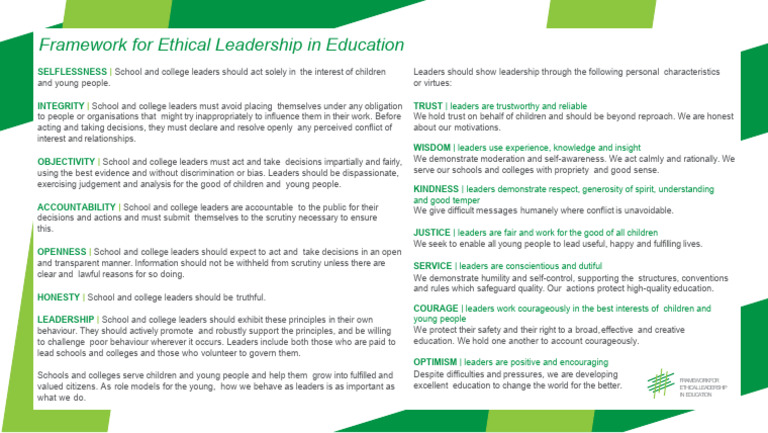 Ethical Leadership Framework in Education | PDF | Leadership | Integrity