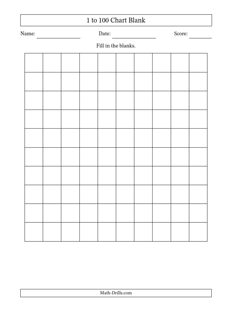 Blank 1 to 100 Chart for Kids | PDF