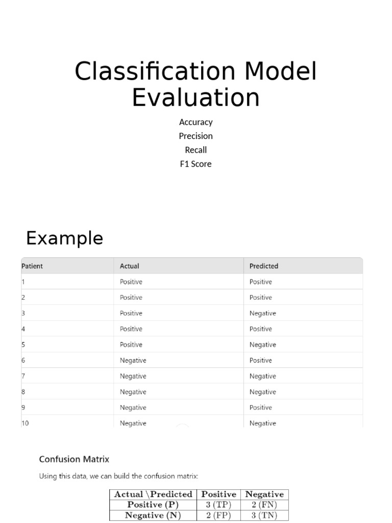 10-Classification Model Evaluation | PDF