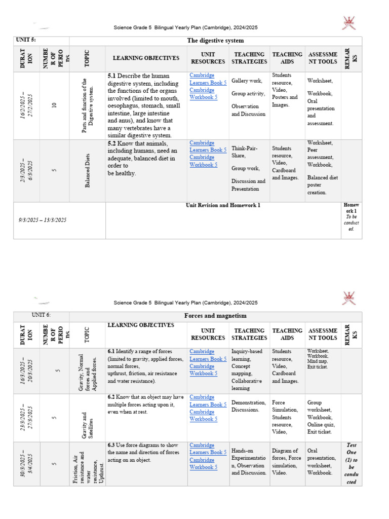 DOC-20250210-WA0045. | PDF | Force | Learning