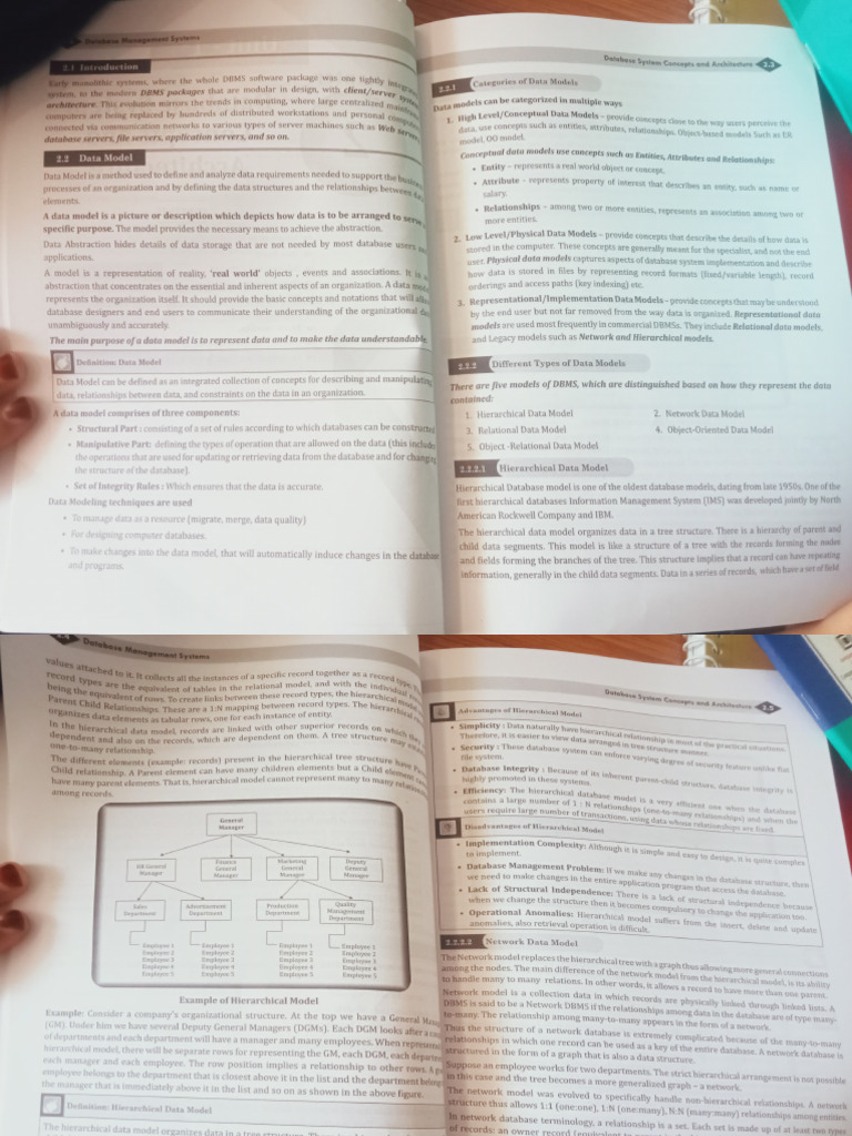 dbms u1 ch2 | PDF | Databases | Data Model