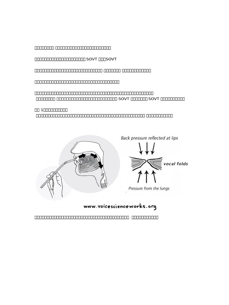 Straw Phonation | PDF
