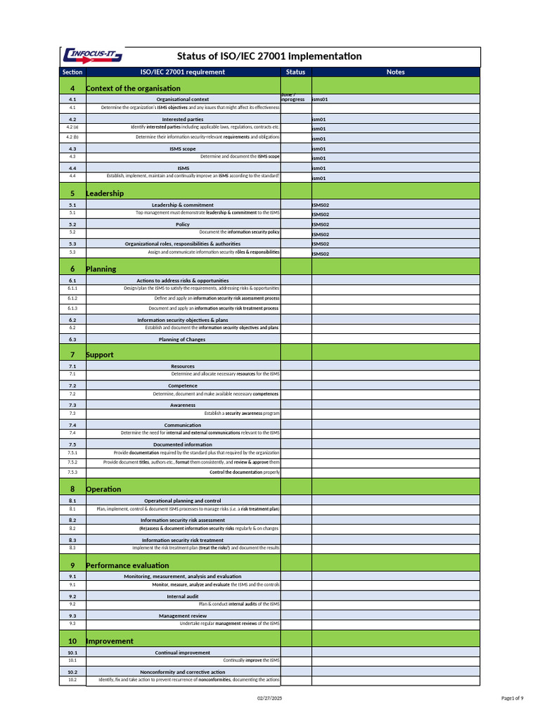 ISO 27001:2022 Implementation Checklist | PDF | Information Security ...