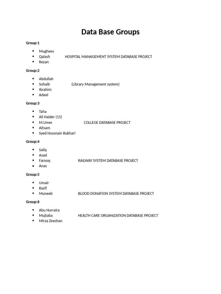 Data Base Groups ASSIGNING PROJECTS Final | PDF