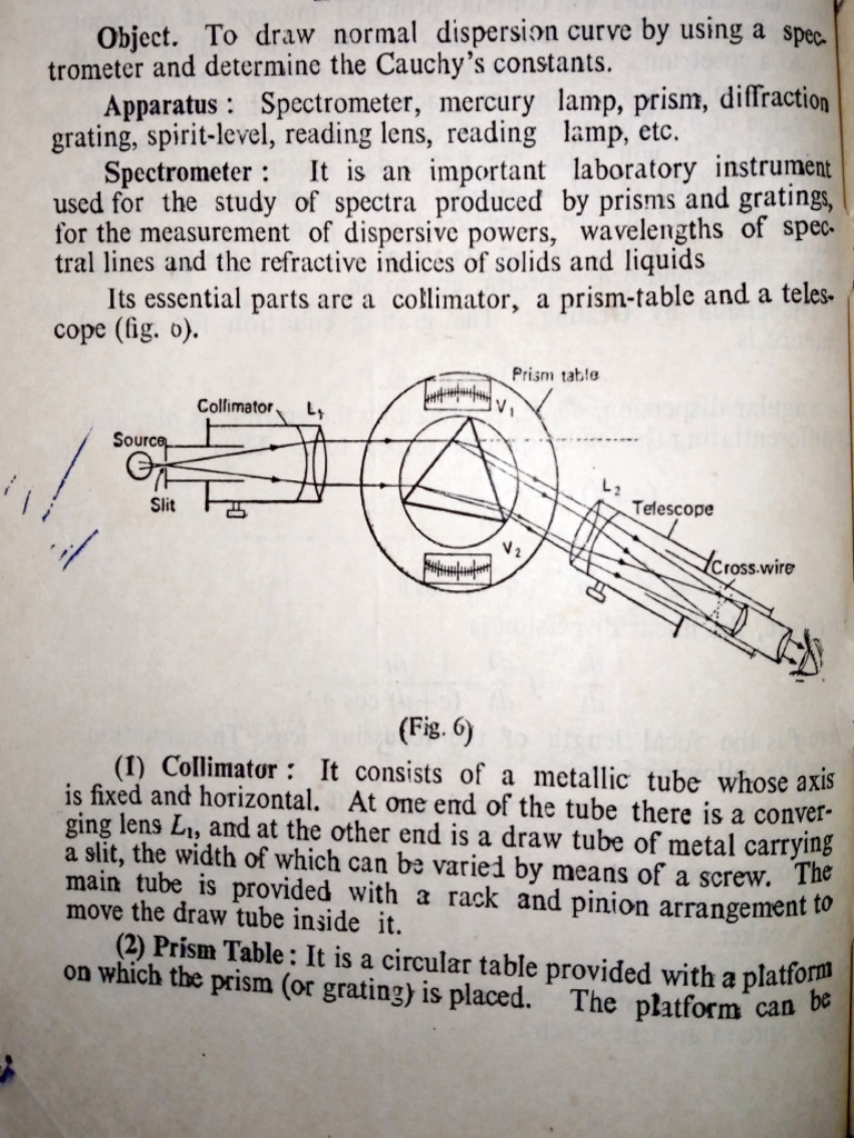 Cauchys Constant by Spectrometer | PDF