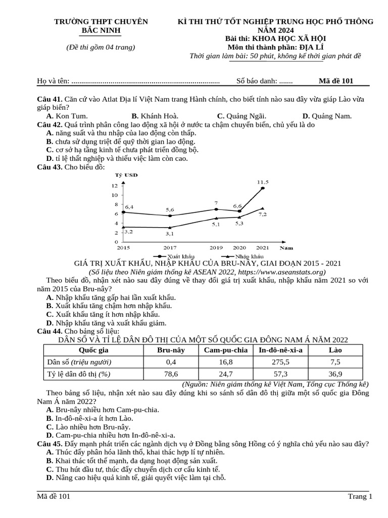 Ma de 101 | PDF