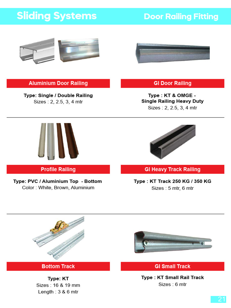 Khomosi Traders Omge Sliding System Catalogue | PDF