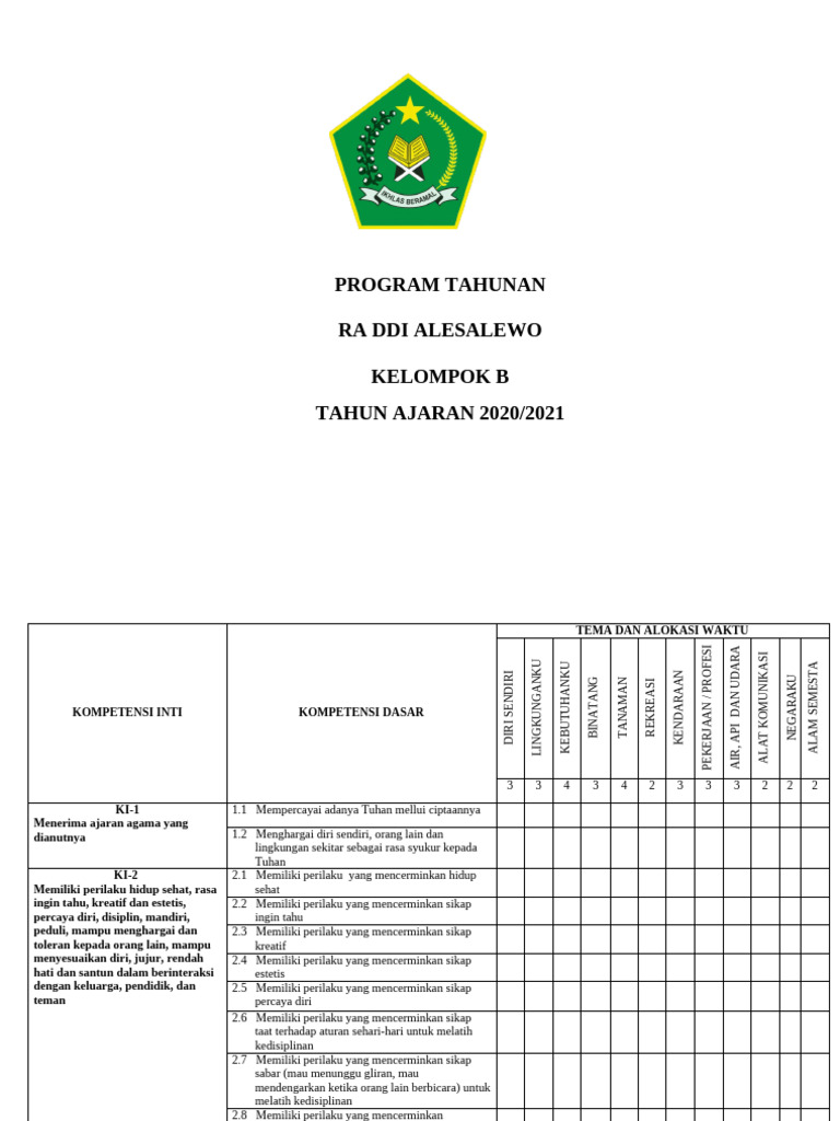 Prota 2019-2020 | PDF