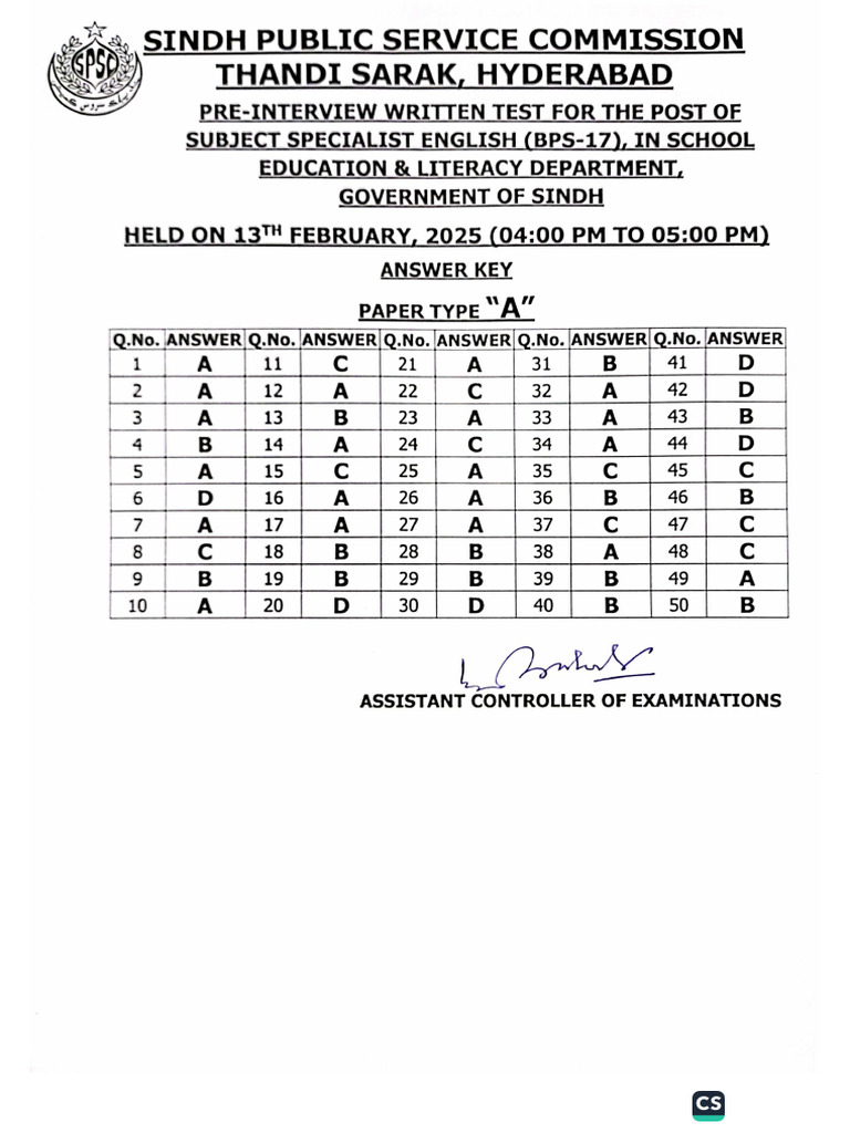 SS English | PDF