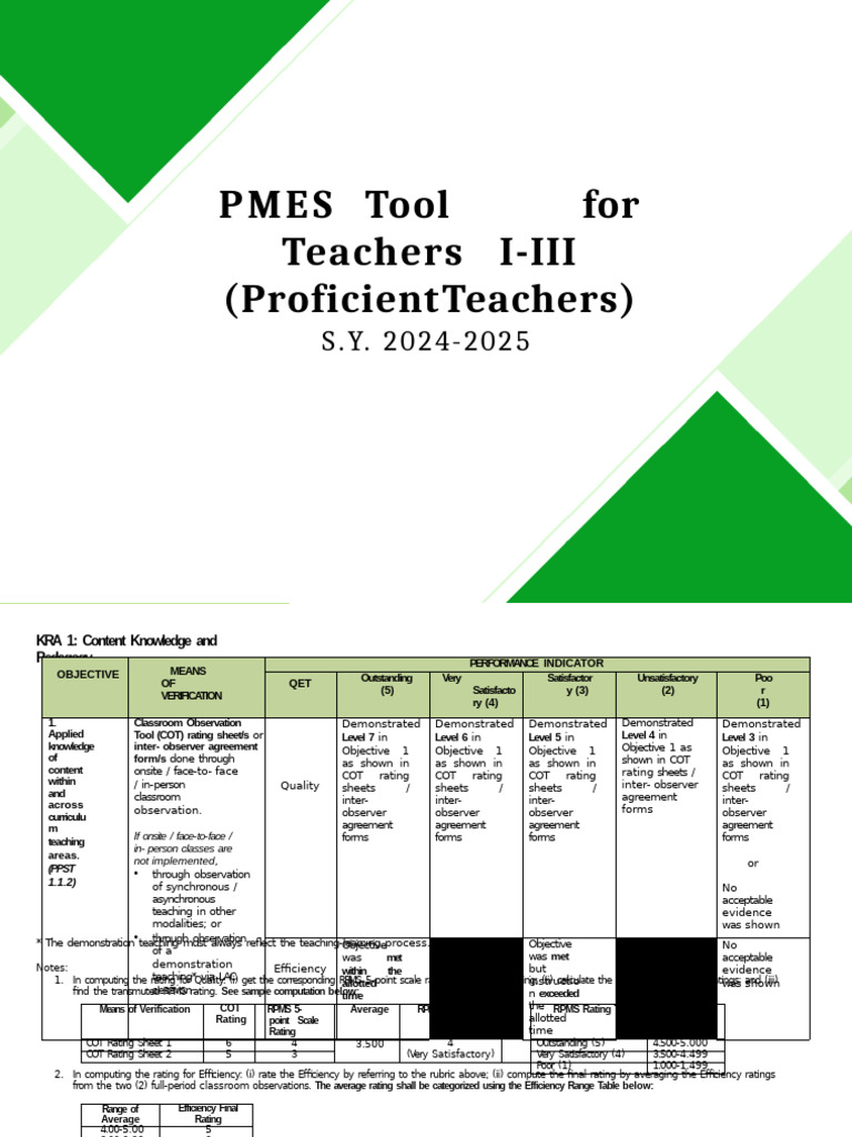 Annex A - PMES Tool For Proficient Teachers SY 2024-2025 | PDF ...
