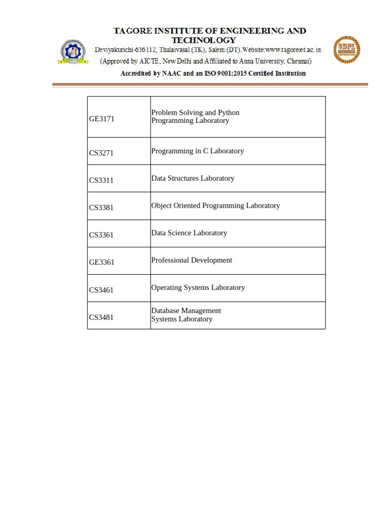 2021 REGULATION LAB WITH EXP NEW | PDF | Class (Computer Programming) | Databases