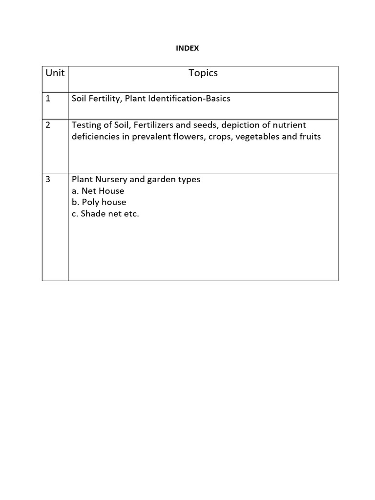Soil Fertility and Plant Identification Guide | PDF | Soil | Soil Fertility