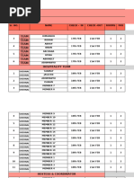 Rooming List | PDF | Hotel | Hospitality Industry