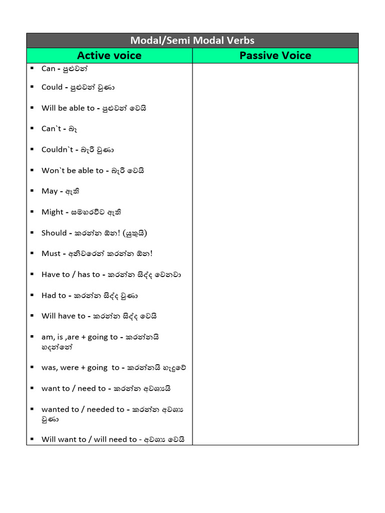Modal and Semi | PDF