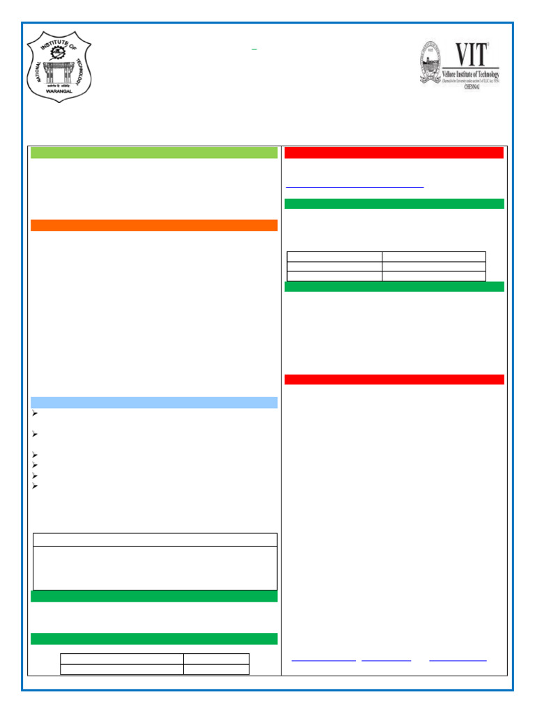FDP Brochure | PDF | Computer Security | Security