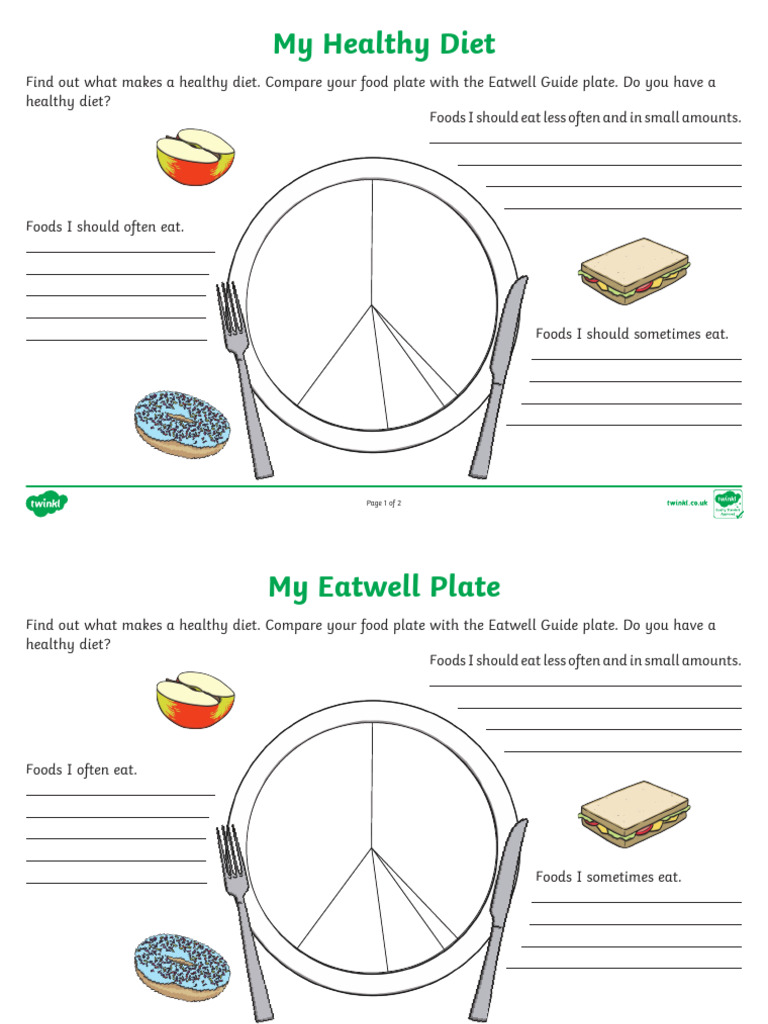 Healthy Eating with the Eatwell Guide | PDF