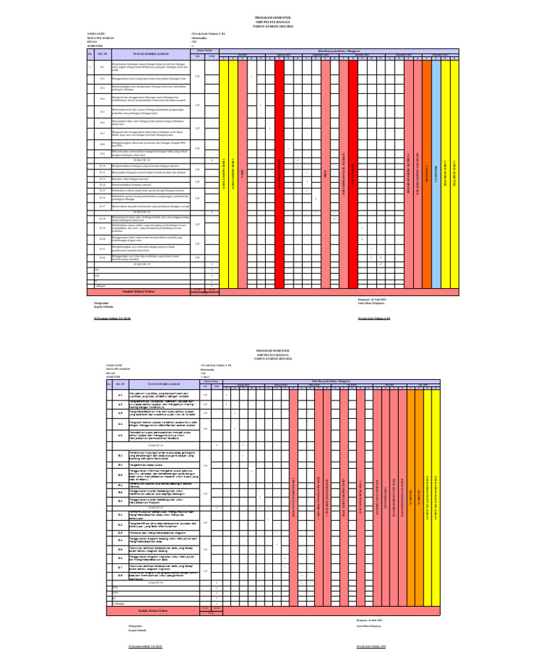 3. Promes Kelas 7 | PDF