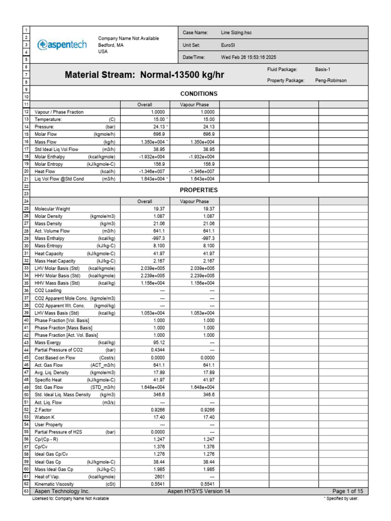 dergh | PDF | Pipe (Fluid Conveyance) | Viscosity