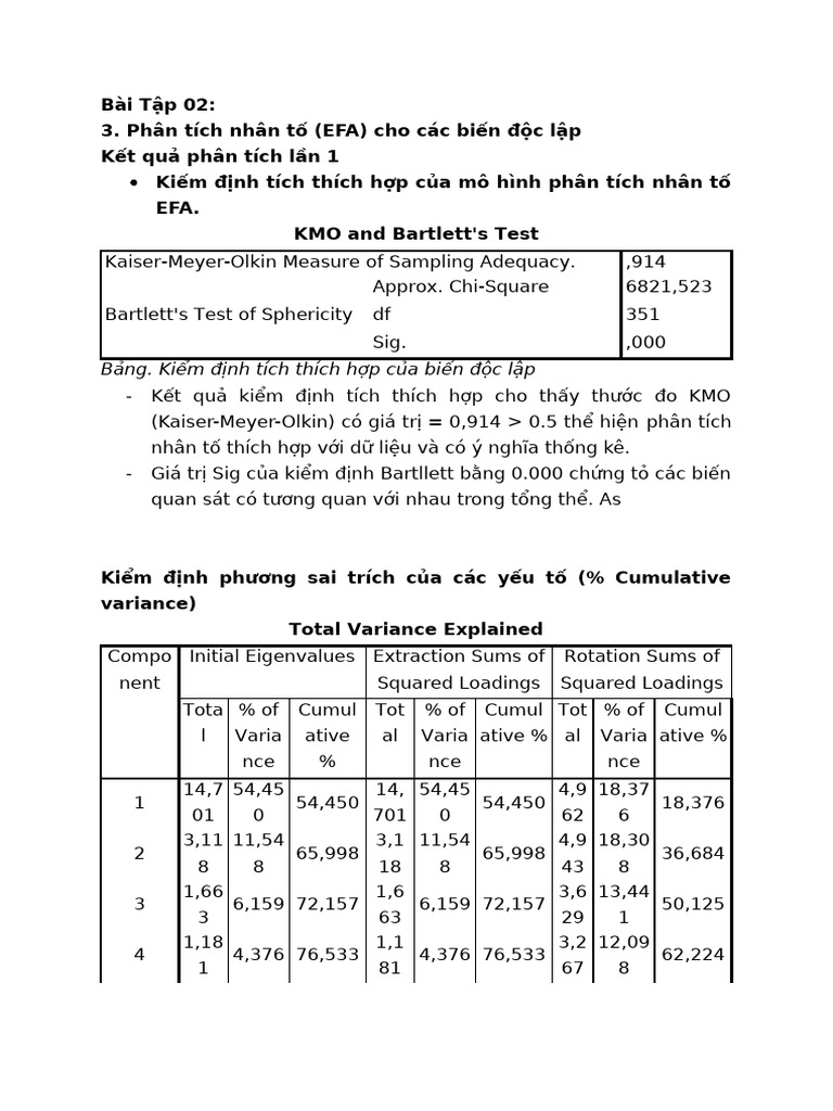 PTDLTKD DHMK18DTT Nhom05 BT2 | PDF