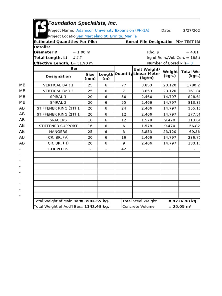 BP- P1 | PDF | Length | Physical Quantities