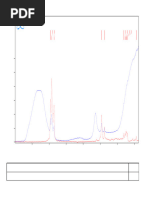 SpecialChem - Coalescing Agents in Coatings - Definition, Types ...