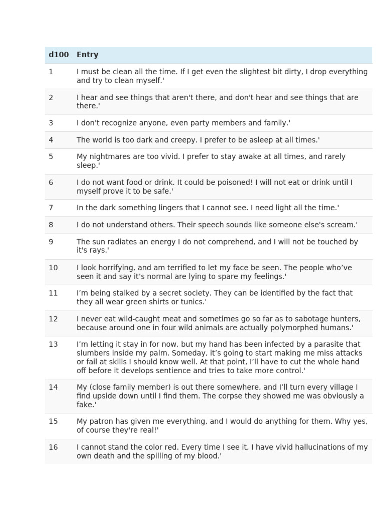 madness effects | PDF