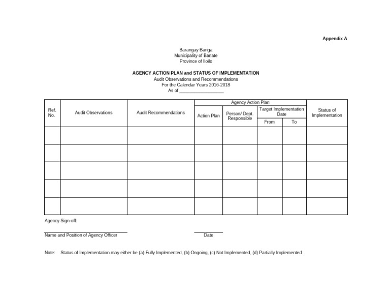 Bara - ATB18 - Appendix A - AAPSI | PDF