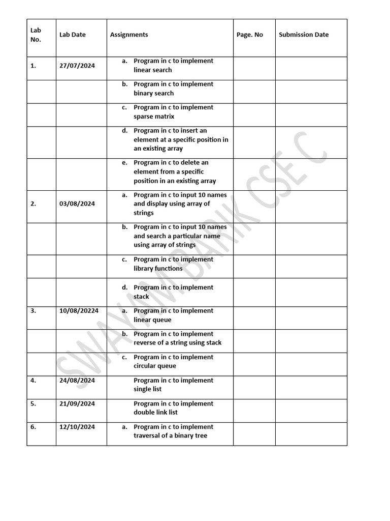 Group 2 Ds Lab List of Experiments | PDF | Queue (Abstract Data Type) | Algorithms