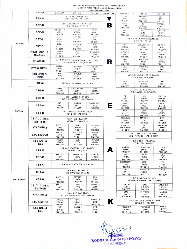 2nd Semester Master Time Table 2024o | PDF | Physical Sciences | Natural Sciences
