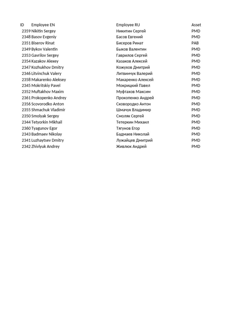 CMPT Introduction Coach Session | PDF