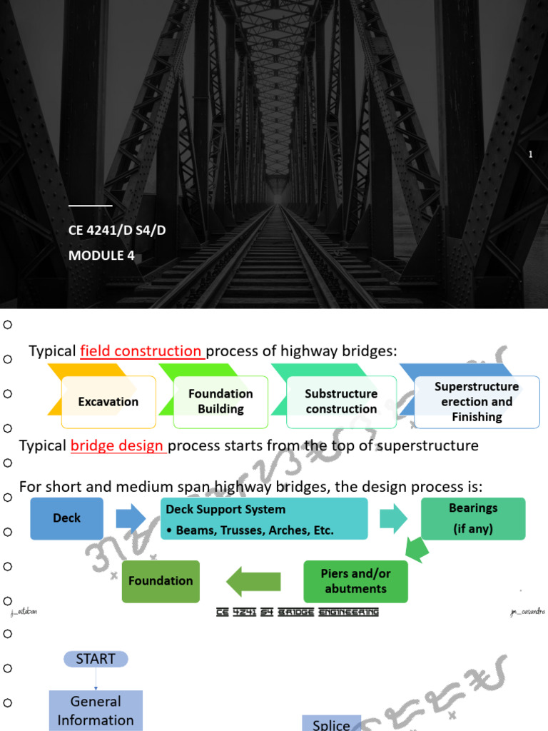 Ce 4241 s4 Module 4 - Bridge Design Process and Critera Pt1 | PDF ...