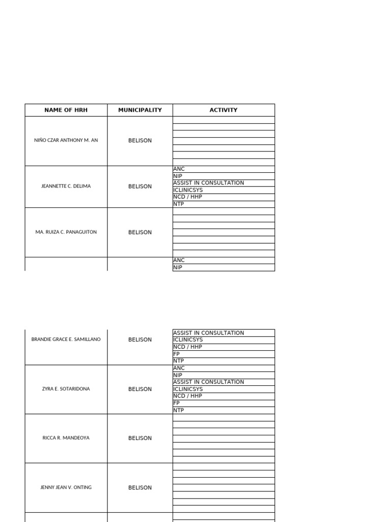 Hrh War 2025 | PDF | Health Policy