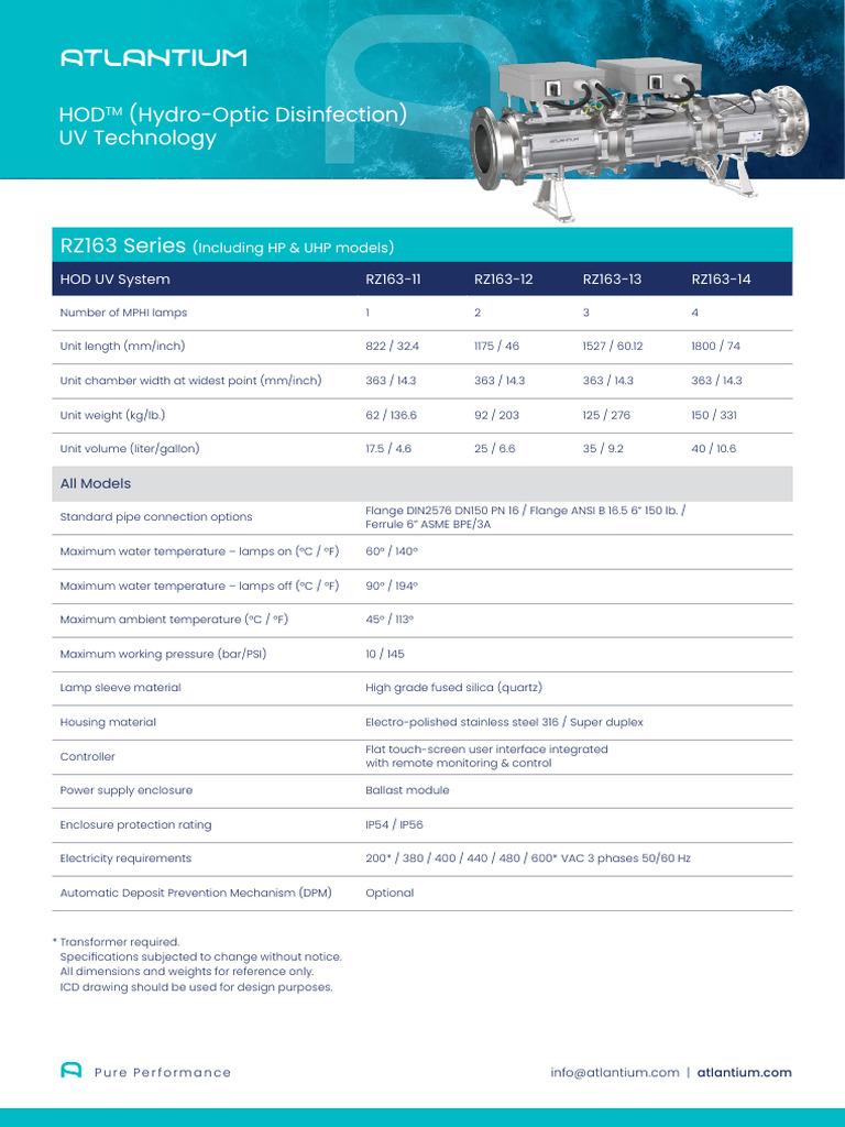 RZ163 - Product Datasheets - EN - 261223 | PDF