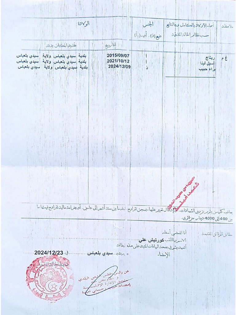 Chahada | PDF
