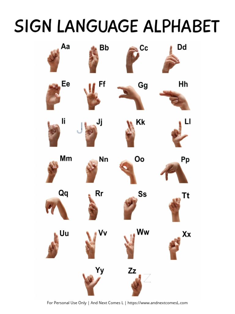 ASL Sign Language Alphabet Pack | PDF
