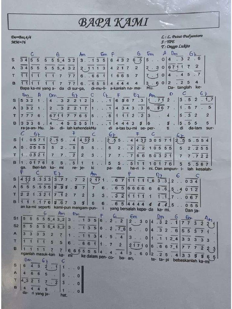Bapa Kami Putut Chord | PDF