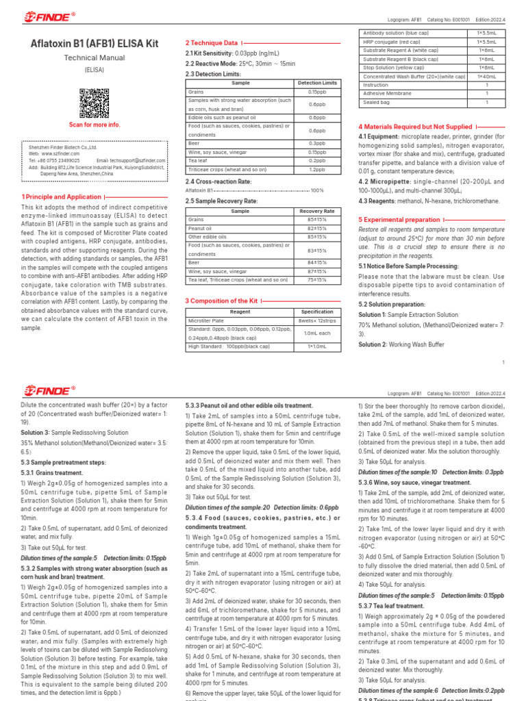 E001001 Aflatoxin B1 (AFB1) ELISA Kit | PDF | Detection Limit | Elisa