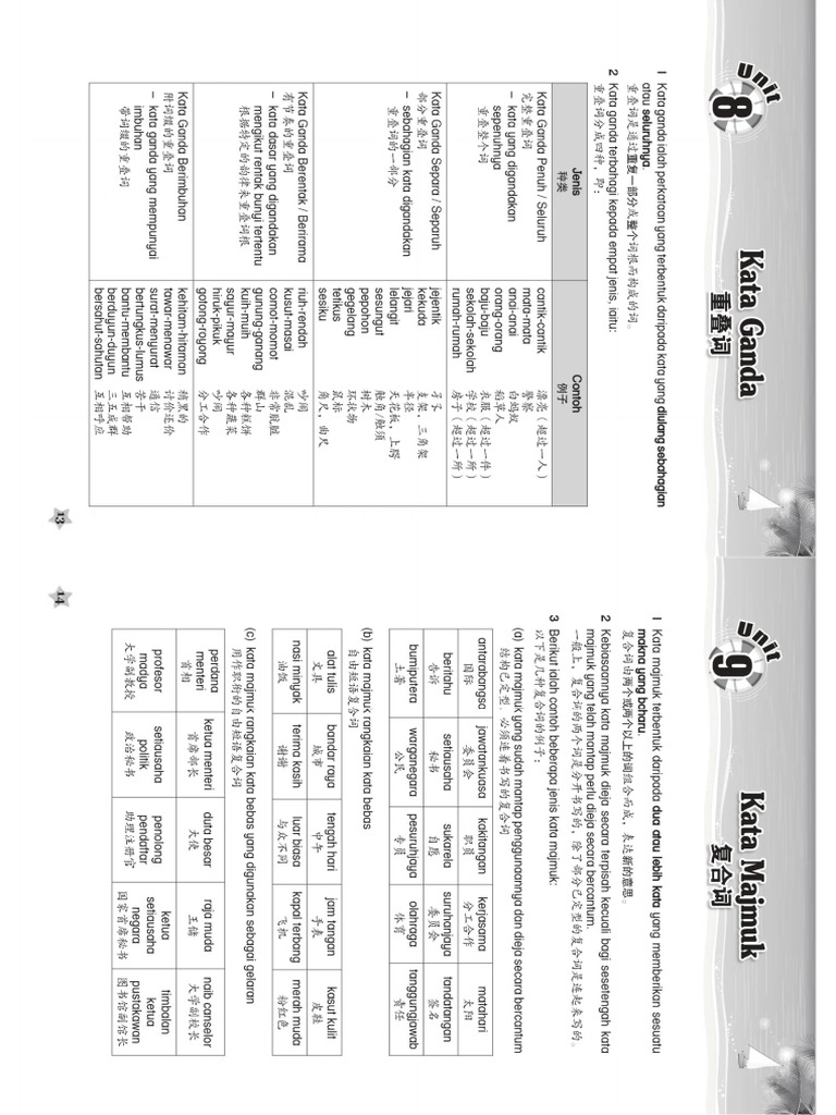 BM Y1-6 Tatabahasa Nota 2 | PDF