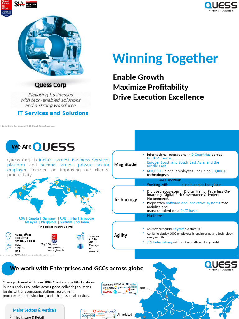 Quess Corp Global IT Solutions Overview | PDF | Cloud Computing | Desktop Virtualization