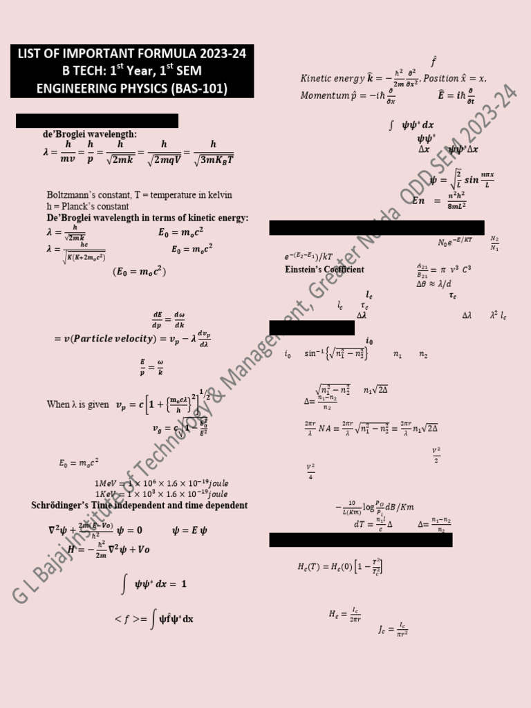 PHYSICS FORMULAS ODD 2023-24 | PDF | Diffraction | Electronvolt