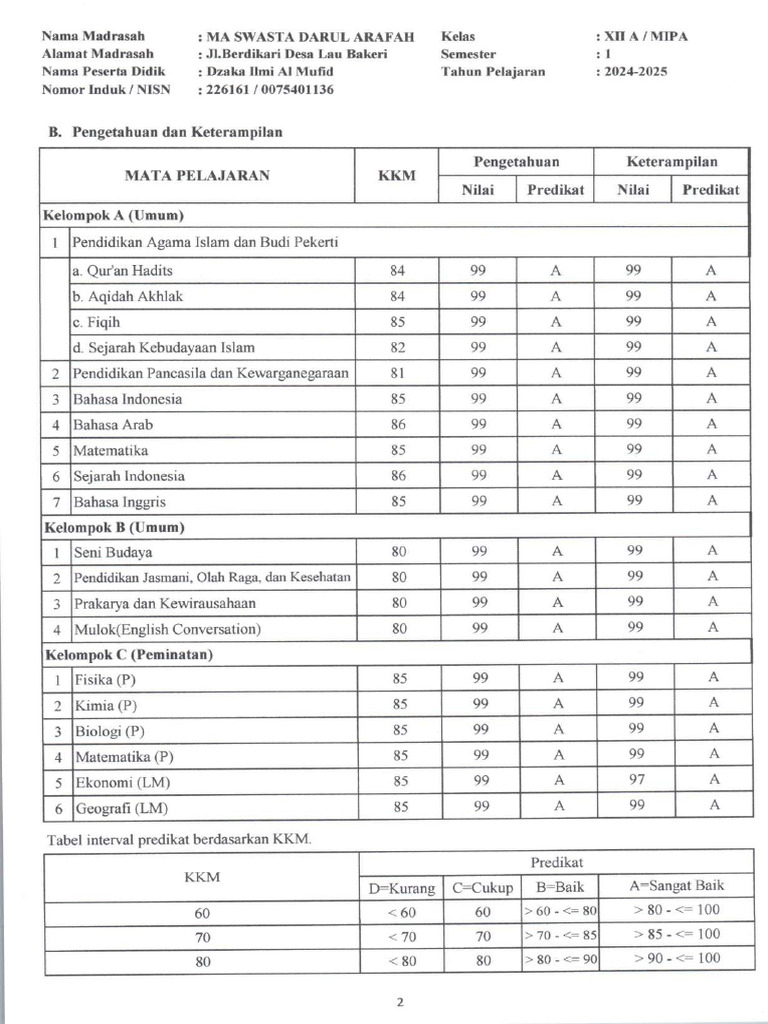XII SEM 1 - Compressed | PDF
