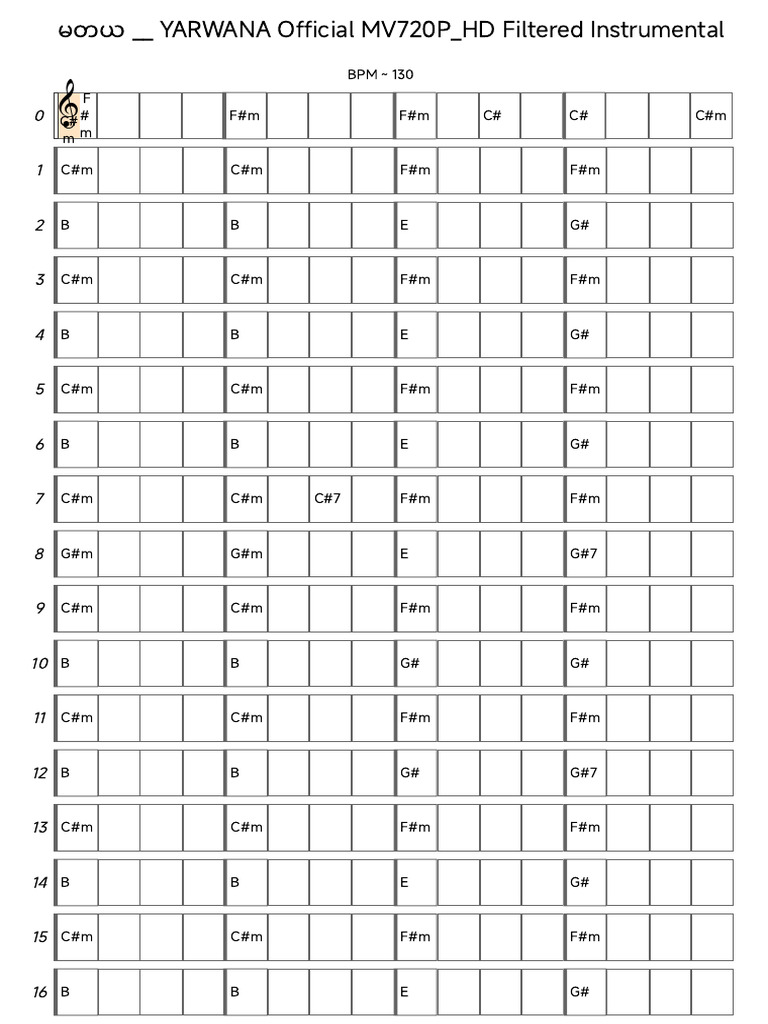 Chord ai - မတယ __ YARWANA Official MV720P_HD Filtered Instrumental | PDF