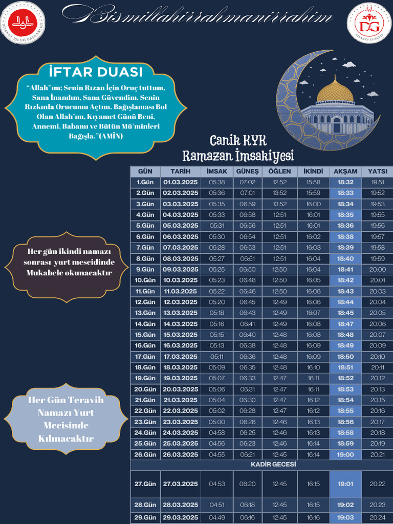 İftar Duasi: Canik KYK Ramazan İmsakiyesi | PDF
