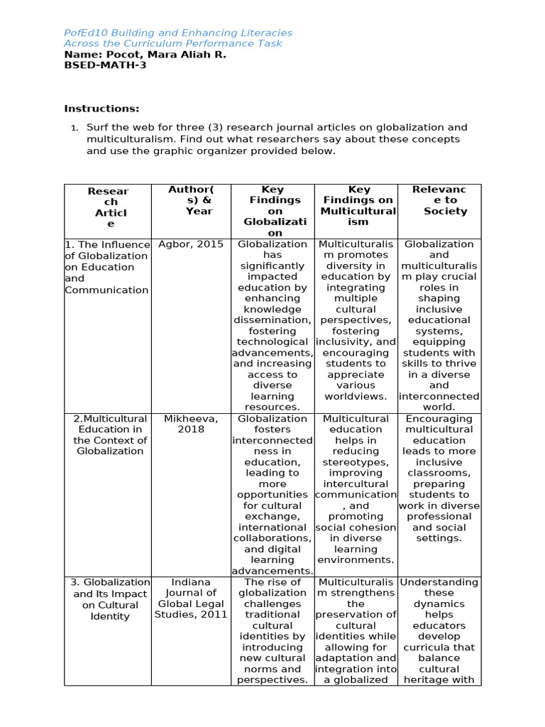 Unit 3-Lesson 1-Performance Task | PDF | Globalization | Multiculturalism