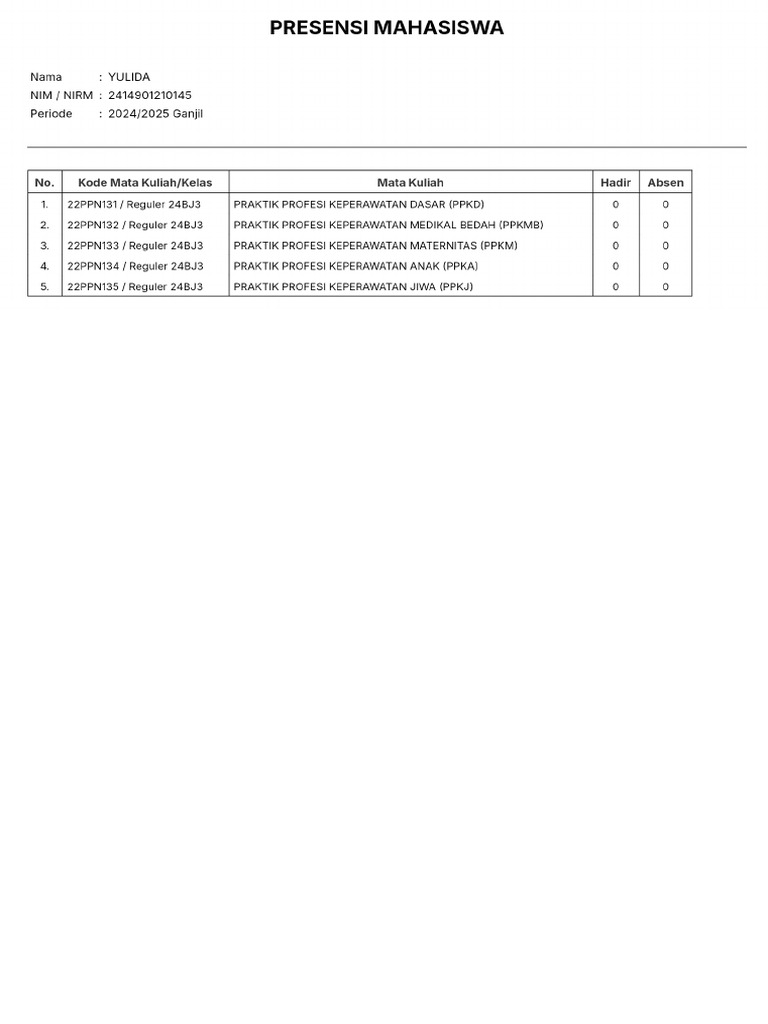 Cetak Presensi Kuliah-2414901210145 | PDF